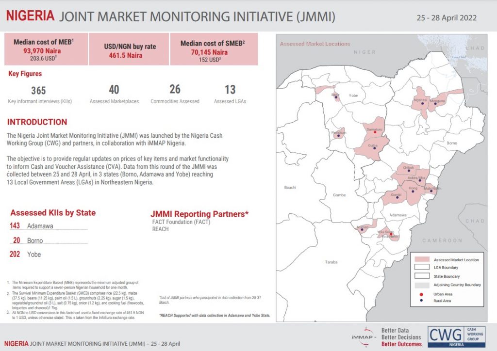 Factsheets Joint Market Monitoring Initiative Jmmi In Nigeria | iMMAP